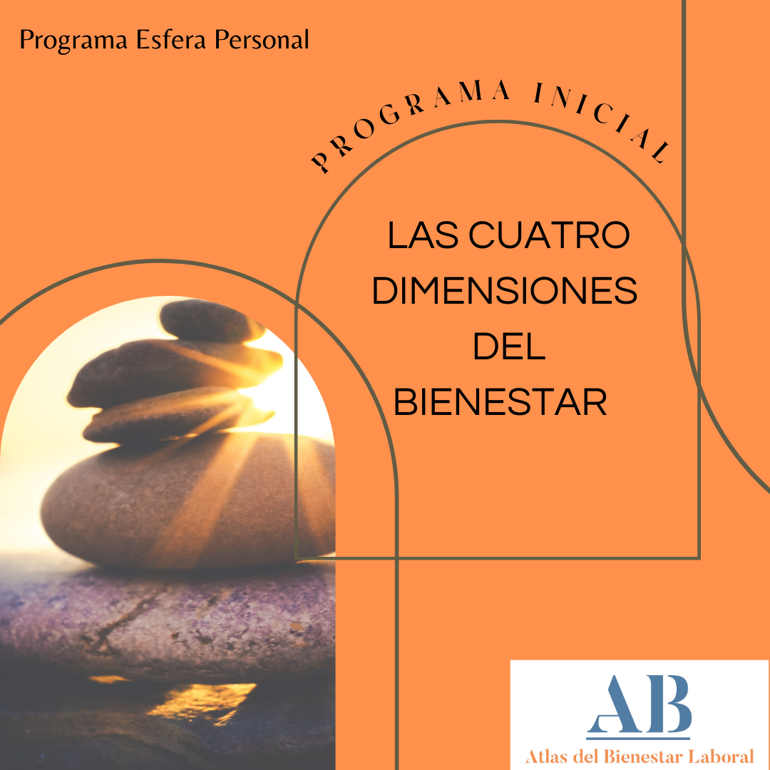 Atlas del Bienestar Laboral